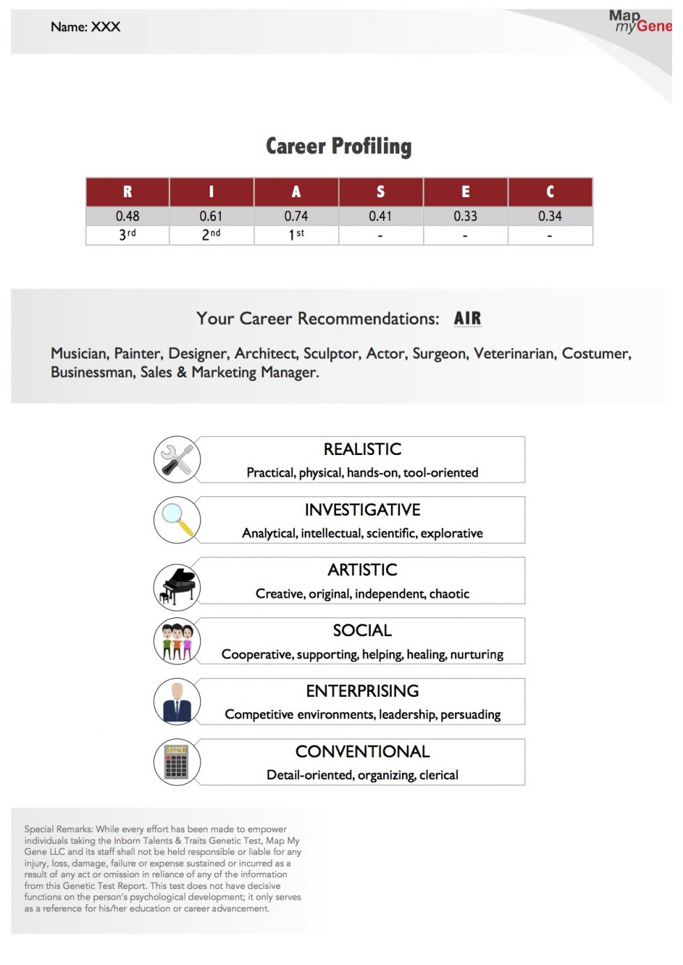 Inborn Talent Gene Test Kit - Order Online | Map My Gene